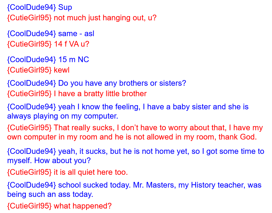 Anatomy of An innocent chat session | Average Joe Weekly